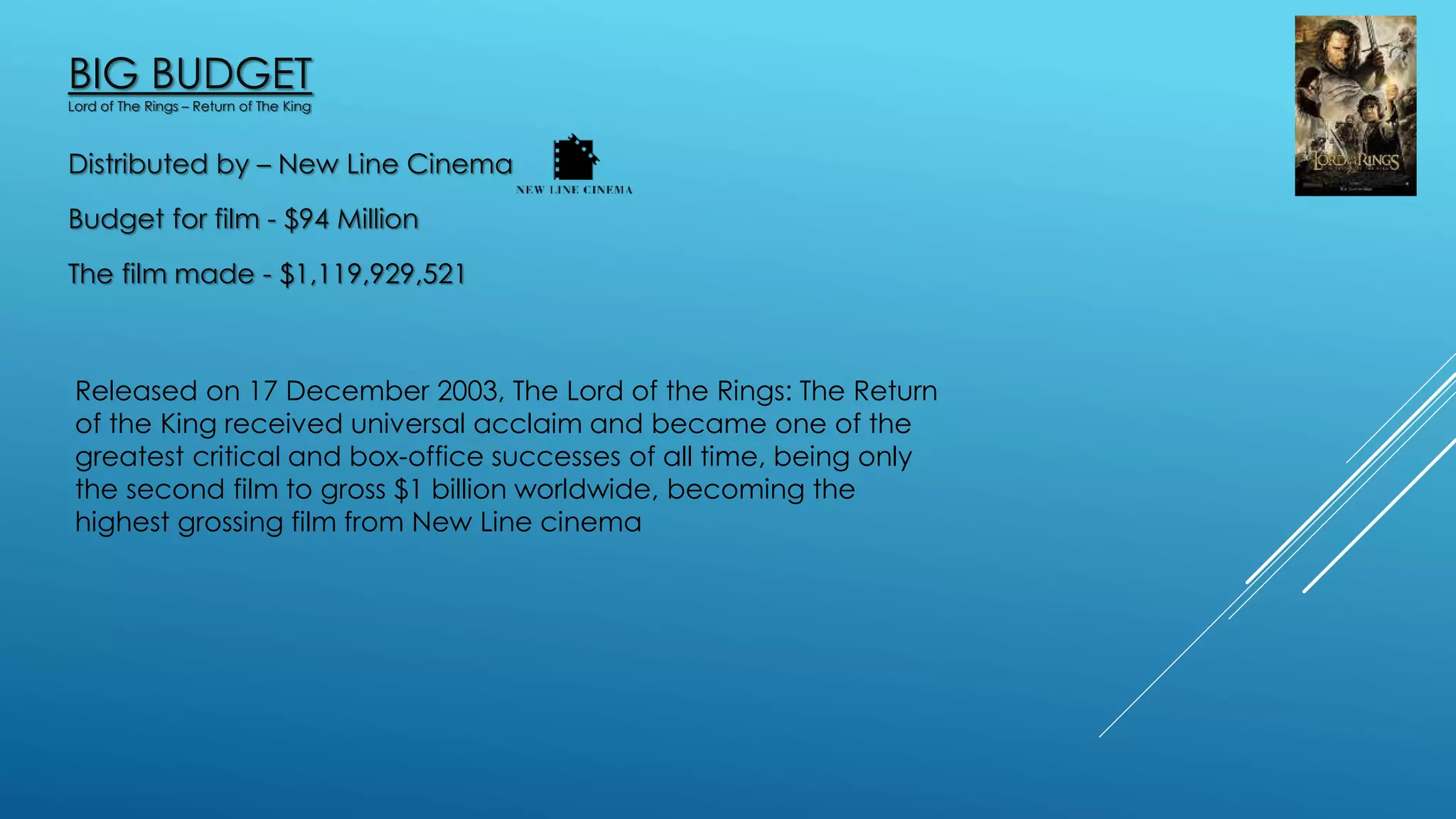 Big budget vs small budget | PPT