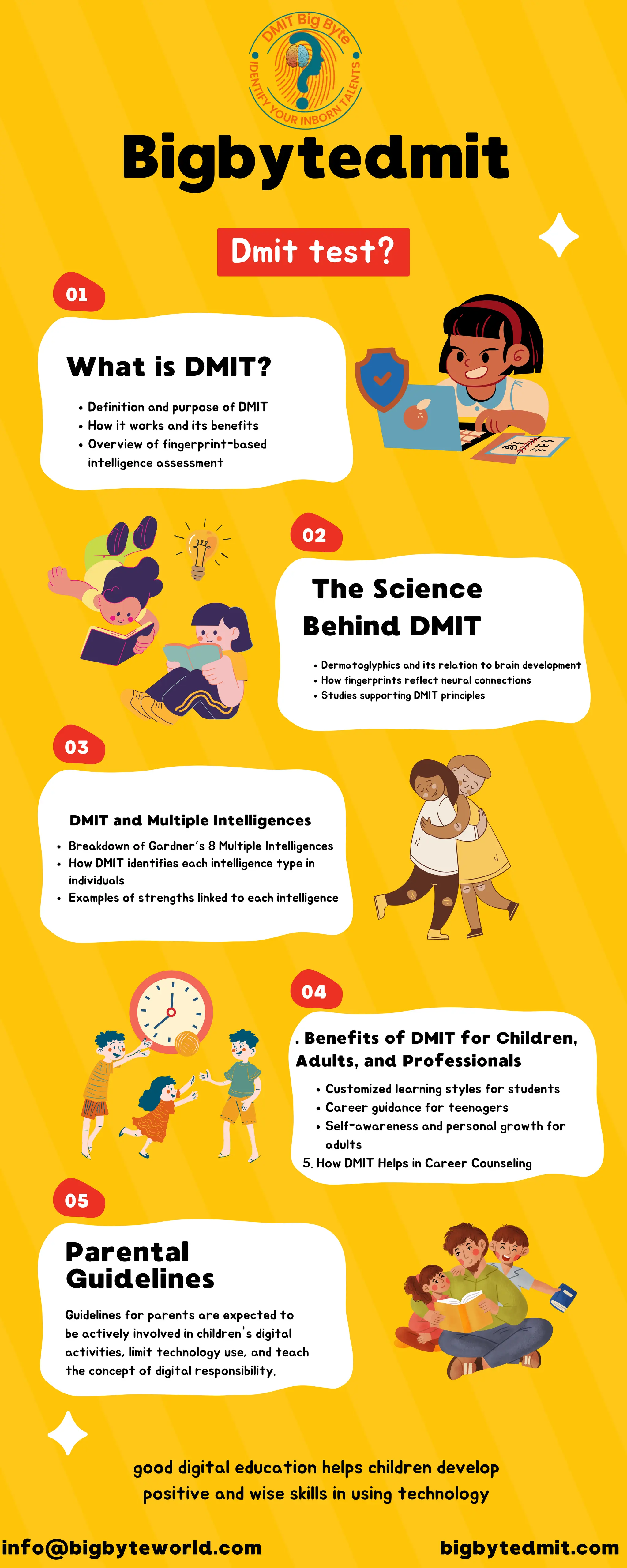 Dermatoglyphics and its relation to brain development | PDF