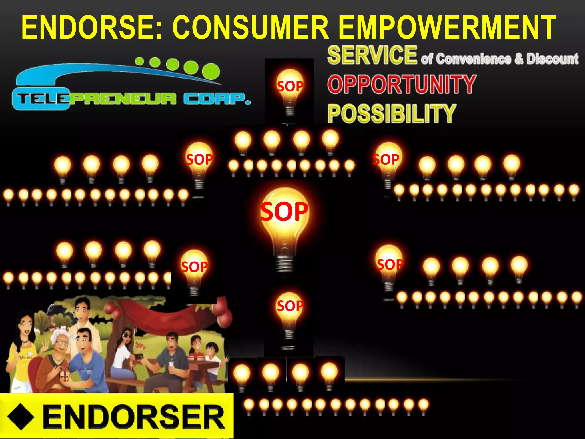 TPC Powerpoint Presentation by: UFOX TEAM | PPTX