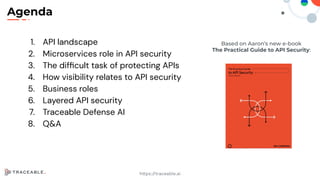 API Security - Everything You Need to Know To Protect Your APIs | PPT