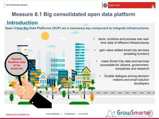 Big consolidated open data platform, [ui!] | PPTX