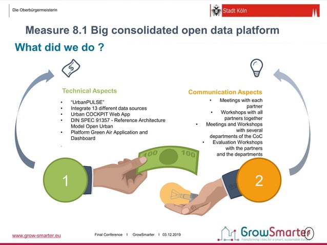 Big consolidated open data platform, [ui!] | PPT