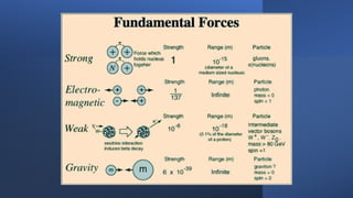 The Big Crunch Theory - A Hypothesis on The Formation of The Universe ...