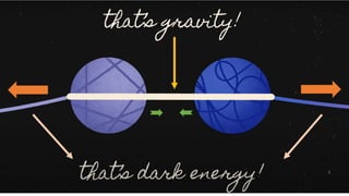 The Big Crunch Theory - A Hypothesis on The Formation of The Universe ...