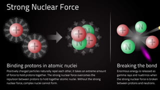 The Big Crunch Theory - A Hypothesis on The Formation of The Universe ...