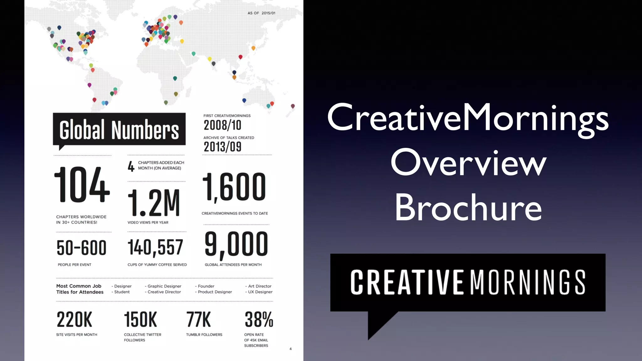What Is Good DataViz Design? | PPT