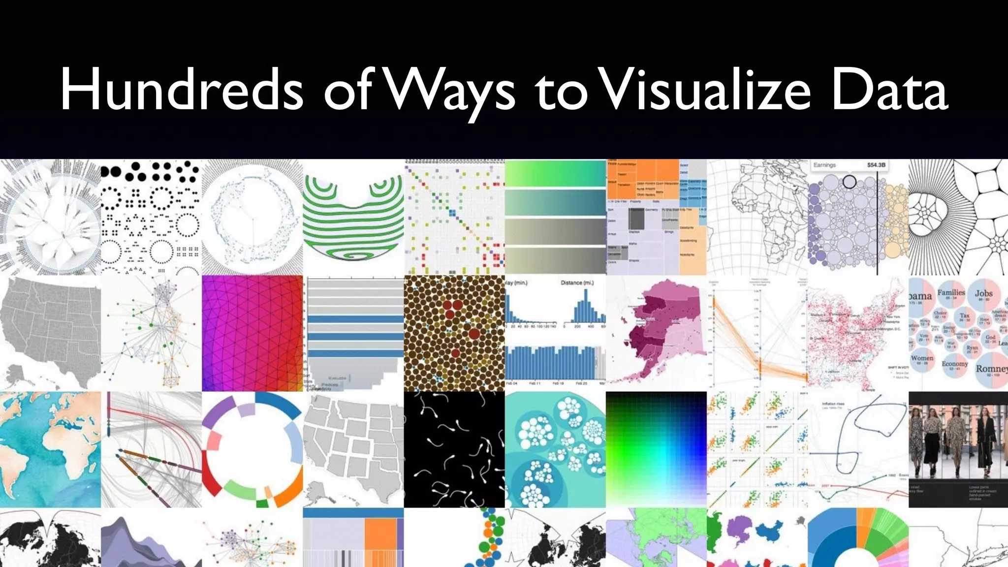 What Is Good DataViz Design? | PPT