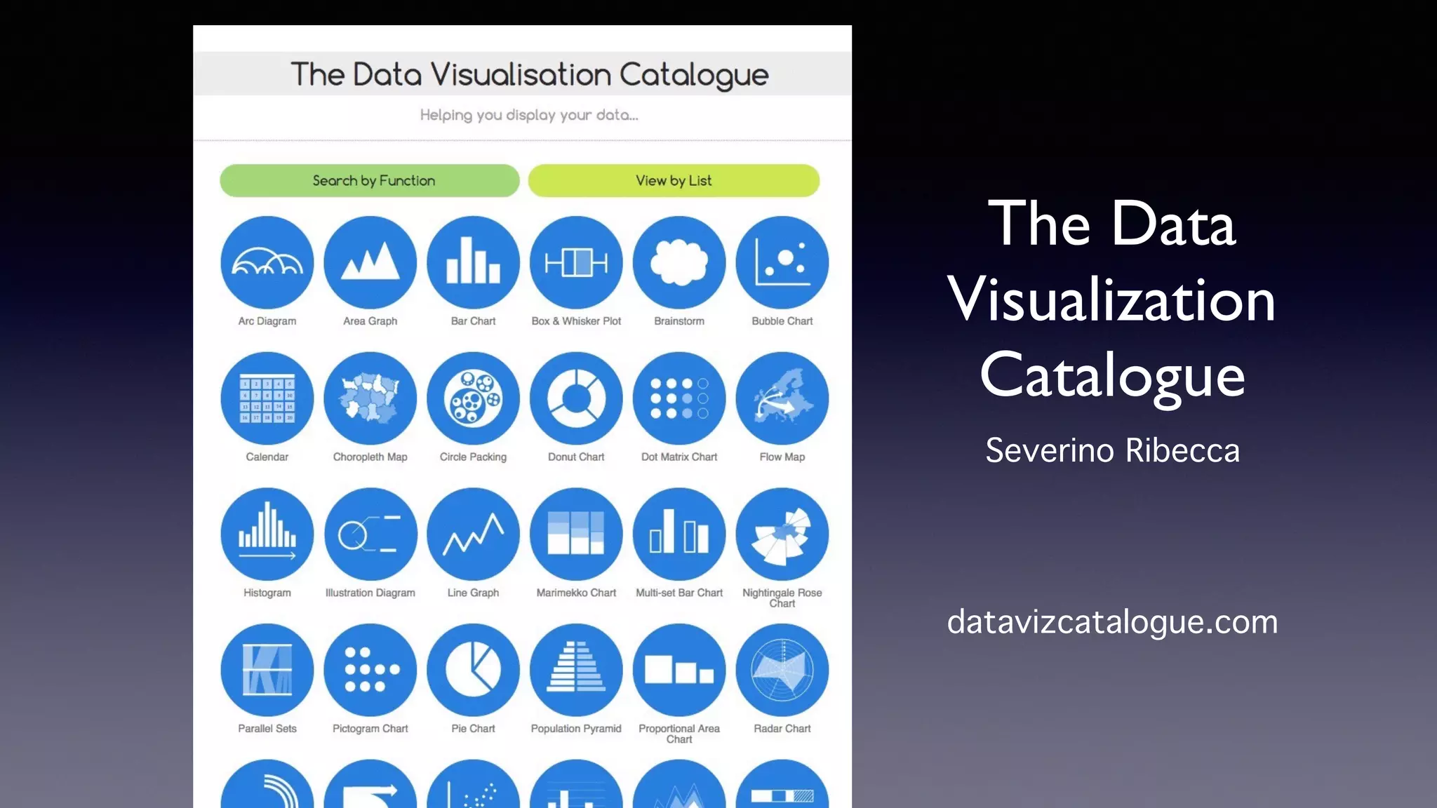 What Is Good DataViz Design? | PPT