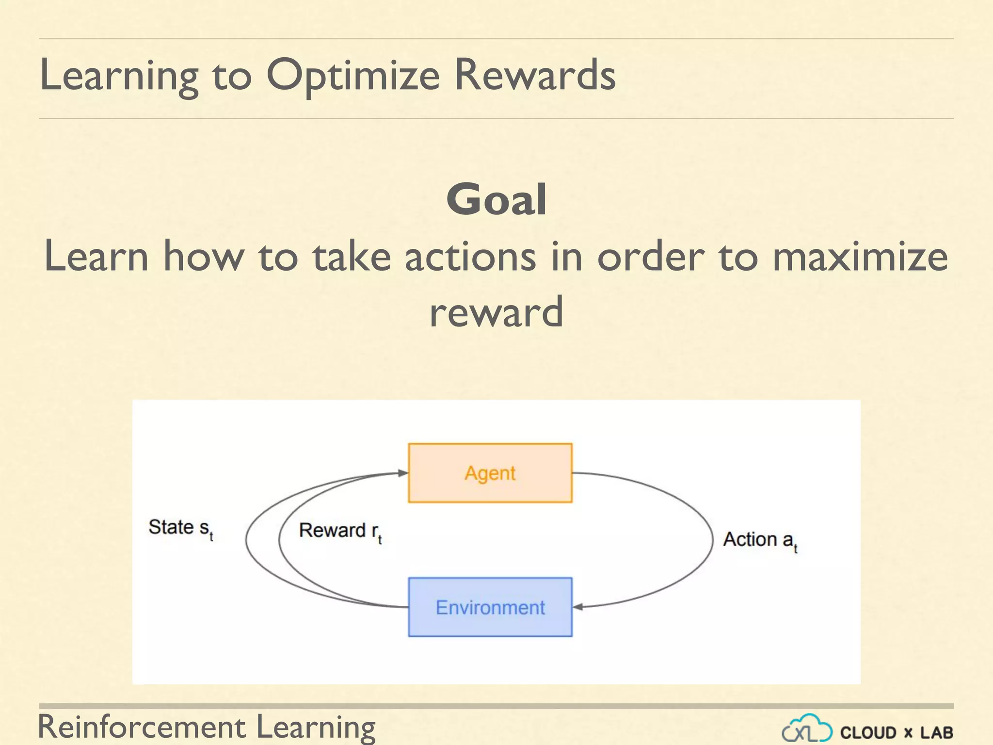 Reinforcement Learning | PDF | Strategy Video Games | Video Game Genres