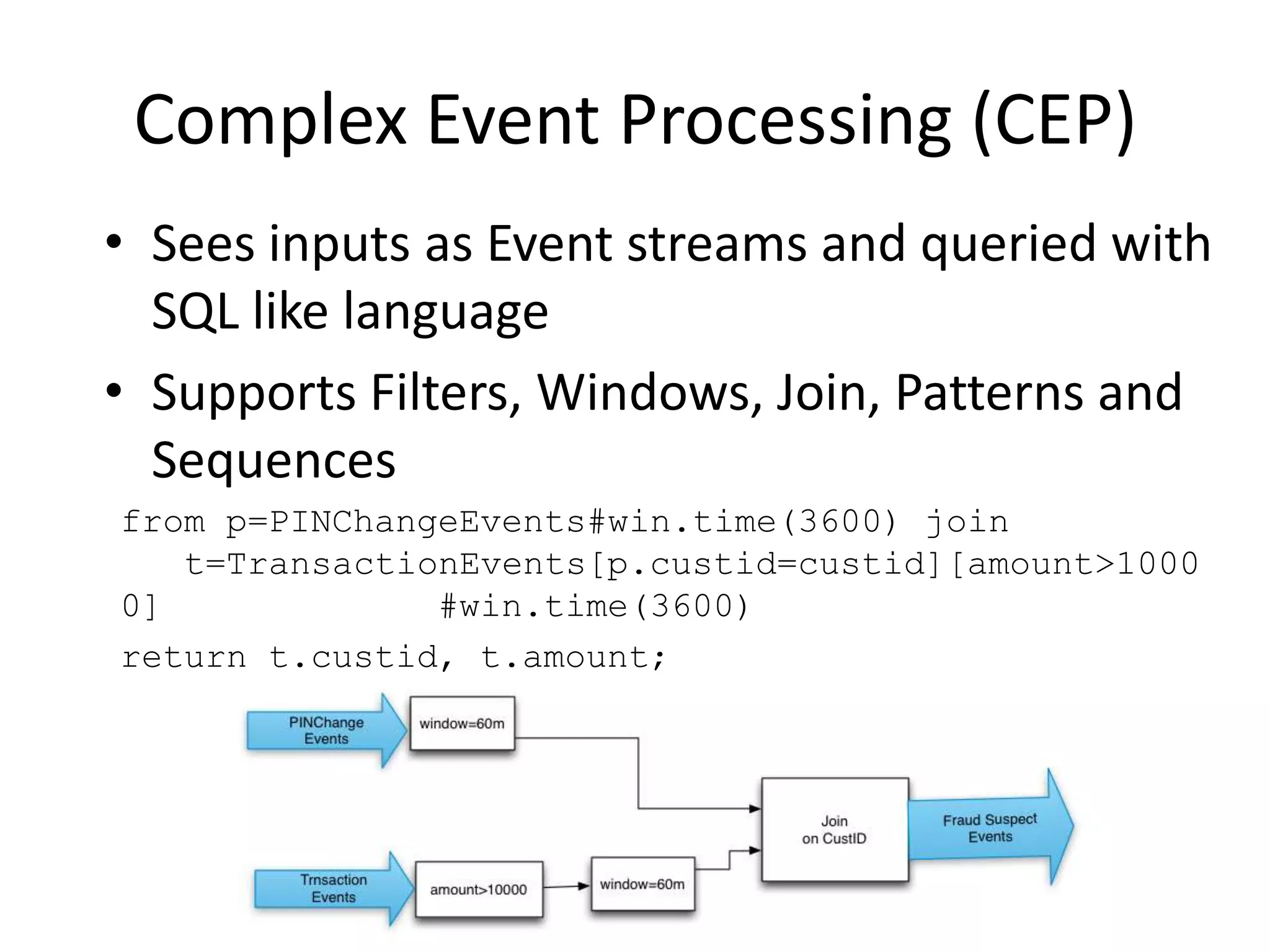 Introduction to Big Data | PPTX | Databases | Computer Software and Applications