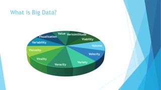 Big data and Microsoft | PPT
