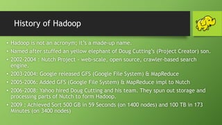 Big data with Hadoop - Introduction | PPSX