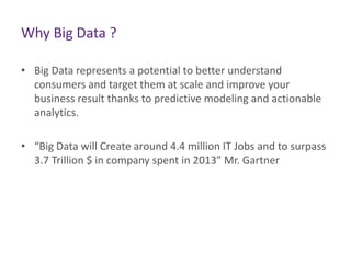Introduction into Big data | PPT