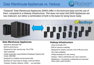 Introduction To Big Data & Hadoop | PPT