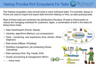 Introduction To Big Data & Hadoop | PPT