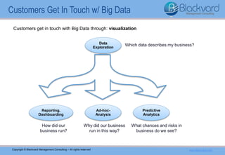 Introduction To Big Data & Hadoop | PPT
