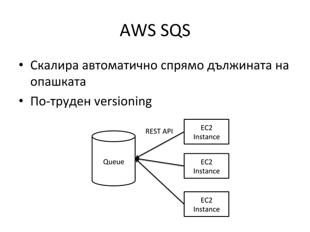 Processing big data with AWS MapReduce | PDF