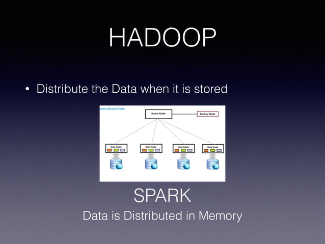 Bigdata Nedir? Hadoop Nedir? MapReduce Nedir? Big Data. | PPT