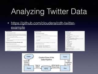 Bigdata Nedir? Hadoop Nedir? MapReduce Nedir? Big Data. | PPT