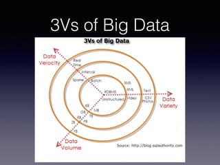 Bigdata Nedir? Hadoop Nedir? MapReduce Nedir? Big Data. | PPT