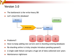 Introduction to Big Data | PPT