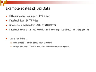 Introduction to Big Data | PPT