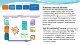 Big data | PPTX | Business and Finance