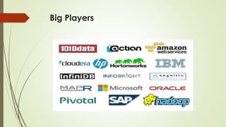 Big data | PPTX