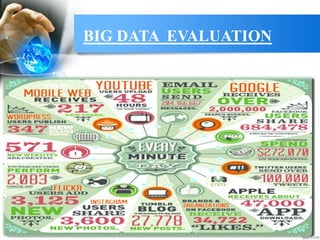 Big data | PPTX | Databases | Computer Software and Applications