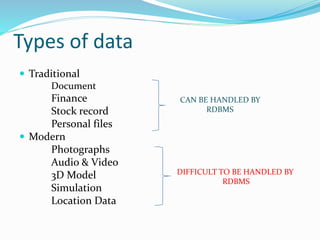 Big data | PPT
