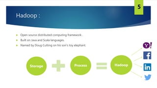 Introduction of Big data and Hadoop | PPTX