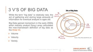 Big data | PPTX