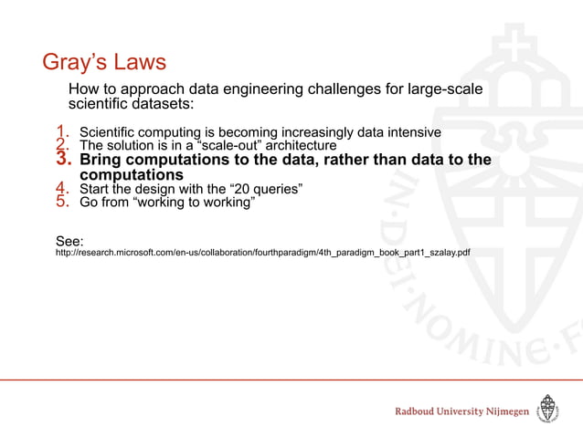 Bigdata processing with Spark | PPT