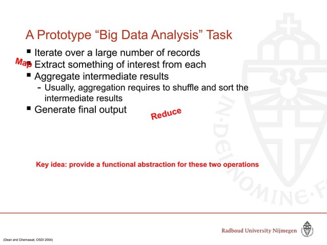 Bigdata processing with Spark | PPT