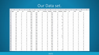 Big data | PPT