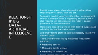 Big Data and Robotics | PPT