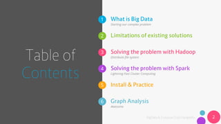 Big data and computing grid | PDF