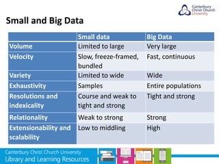 Big data | PPT