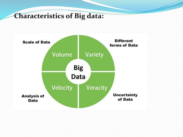 Big data | PPT