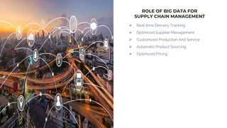 Bigdata analysis in supply chain managment | PPTX