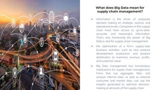 Bigdata analysis in supply chain managment | PPTX