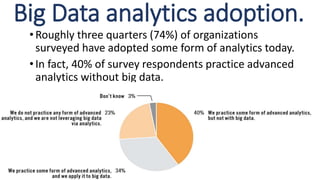 Big data Analytics | PPTX
