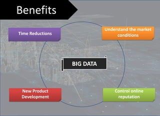 Big data - Basics | PPTX
