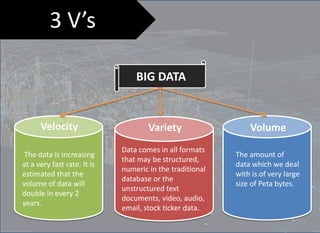 Big data - Basics | PPTX