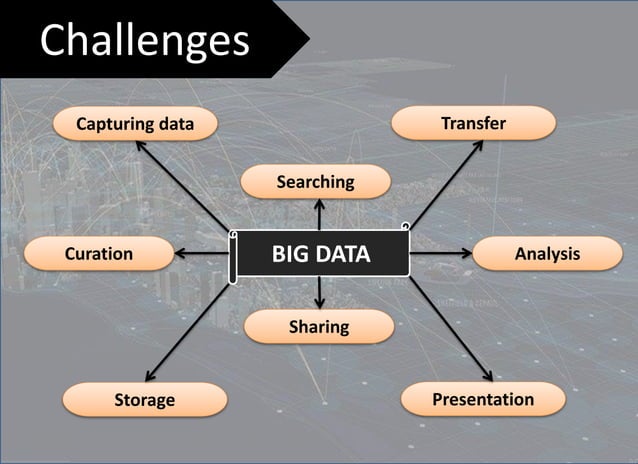 Big data - Basics | PPTX