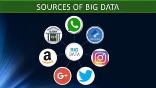 Big data | PPTX