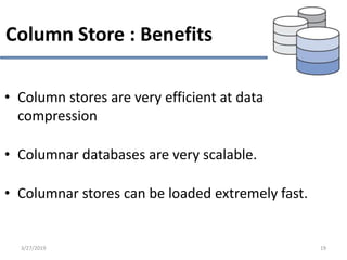 NoSQL Architecture Pattern | PPT