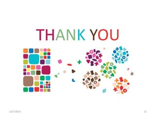 NoSQL Architecture Pattern | PPT