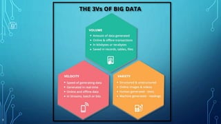 Big data | PPTX