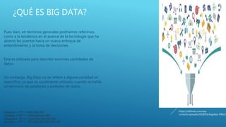 Big data | PPTX